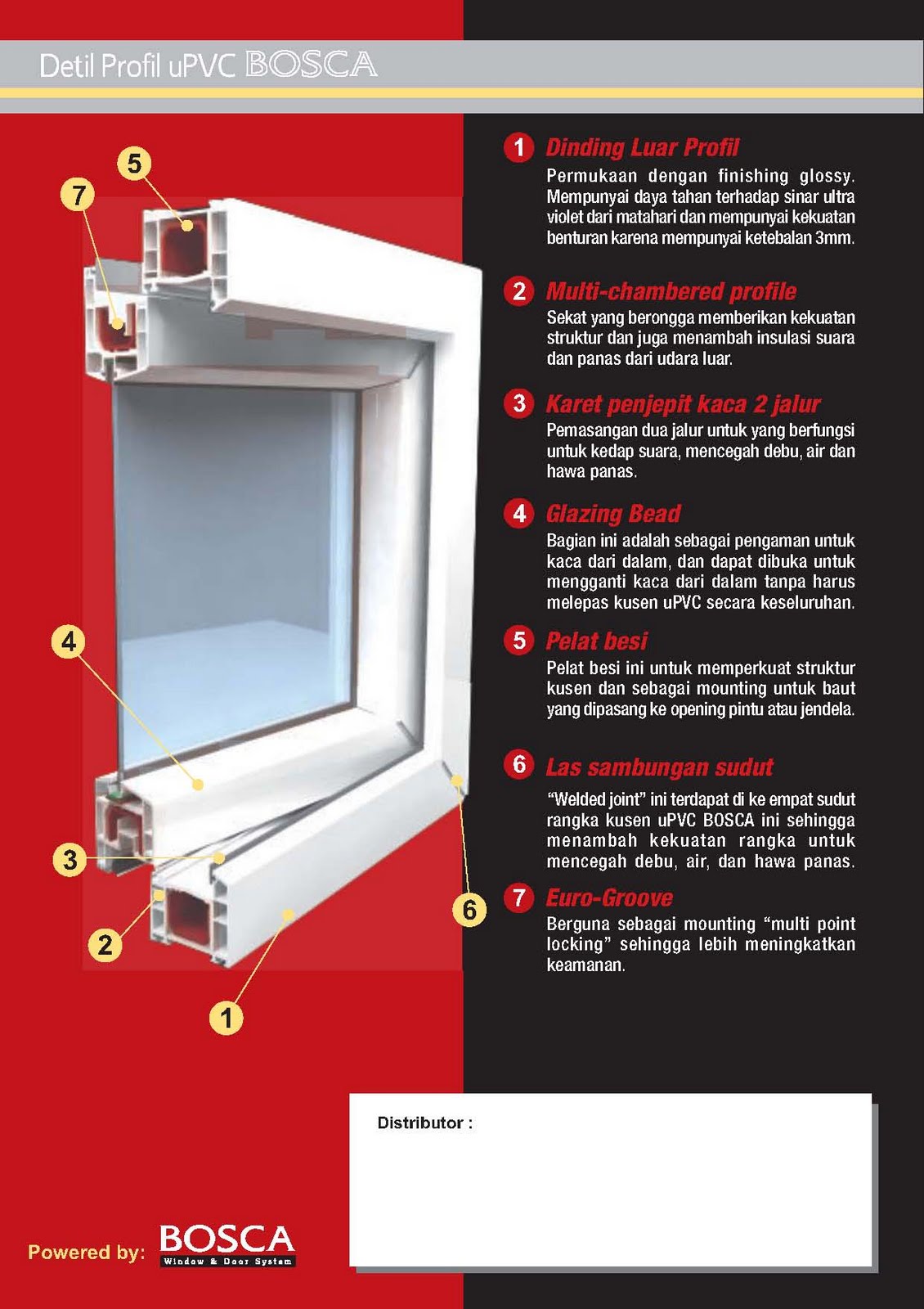 SYNERGY: MENGAPA HARUS KUSEN UPVC?