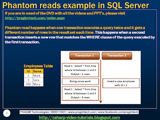 Sql server, .net and c# video tutorial: Phantom reads example in sql server