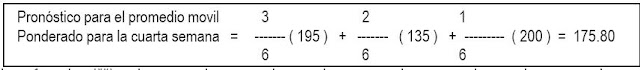 Promedio Móvil Ponderado | ADMINISTRACION DE OPERACIONES (OPERATIONS ...