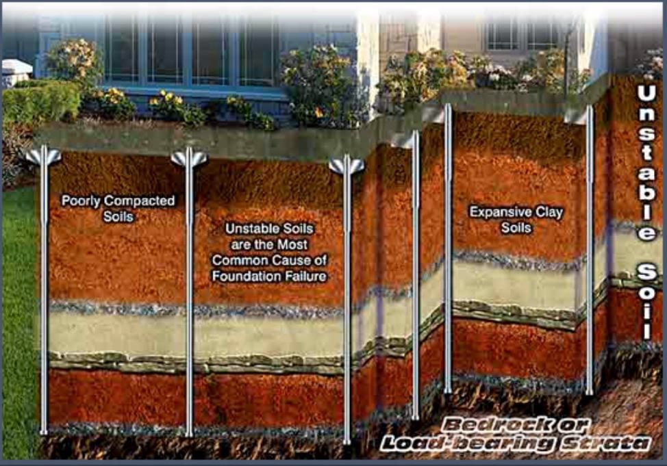 Centerpointe Communicator: Stacked stone landscaping, Part 1