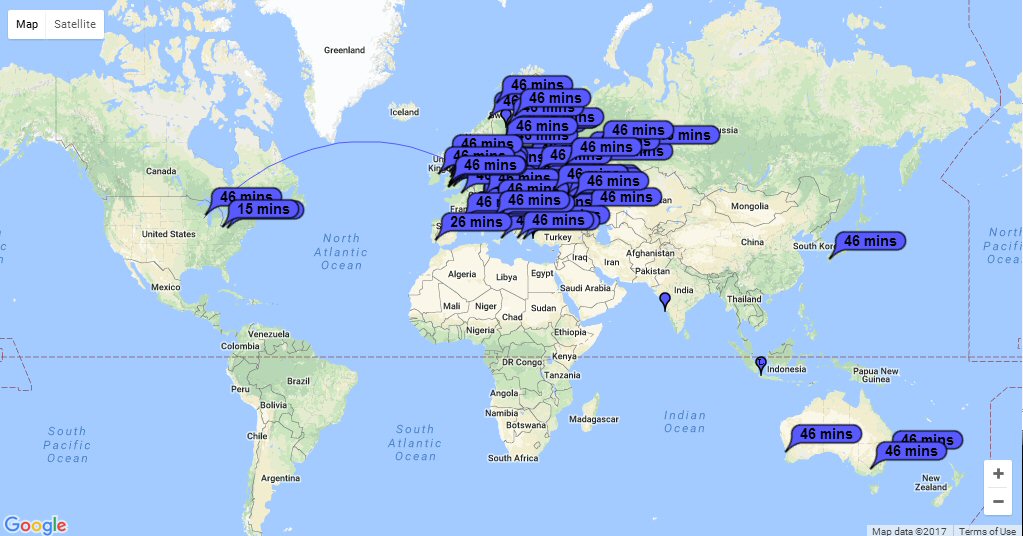 PE4BAS Amateur Radio Weblog: Fast propagation research with FT8