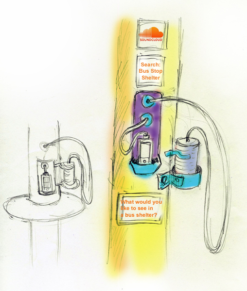 Corinne Okada Design: Can on a string phones & wall gardens