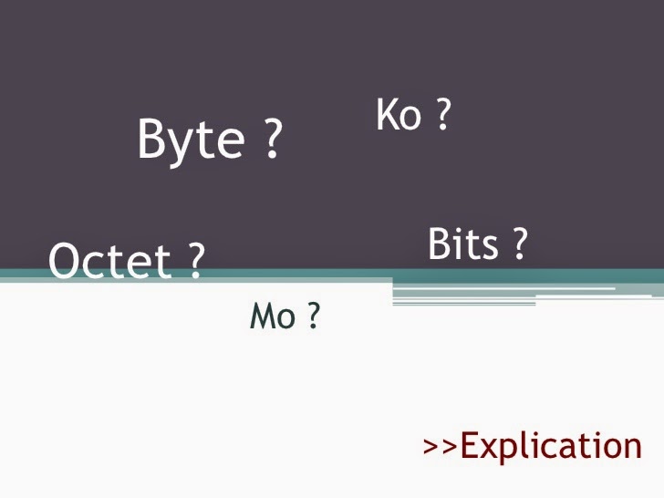 Unités informatiques : bit, kilo, Mo, Go, To, bps, dpi... ~ Réseaux ...
