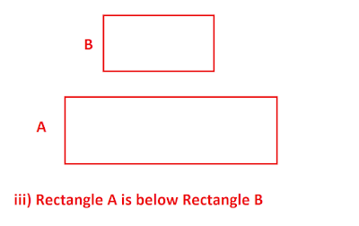 How to Check if two Rectangles Overlap in Java? Collision Detection ...