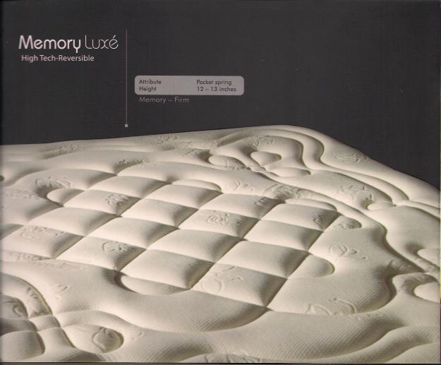 Master Celeste Mattress Guide