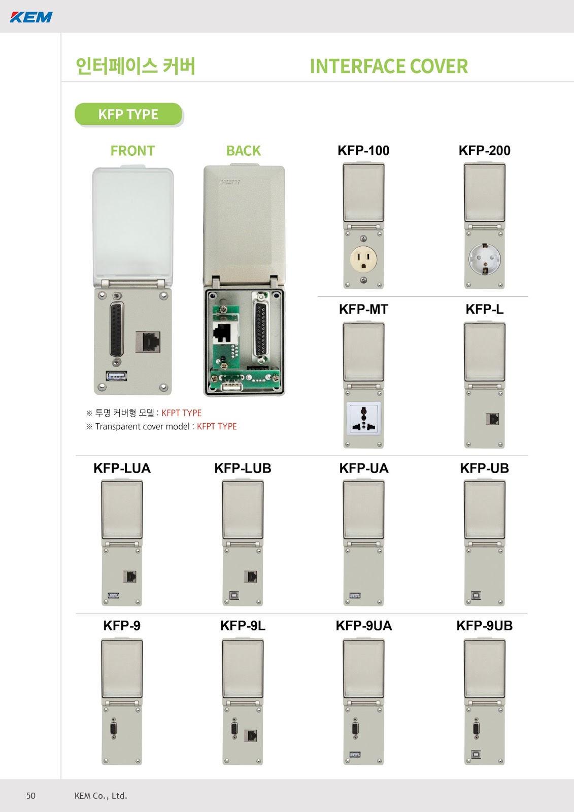INTERFACE COVER / INTERFACE UNIT