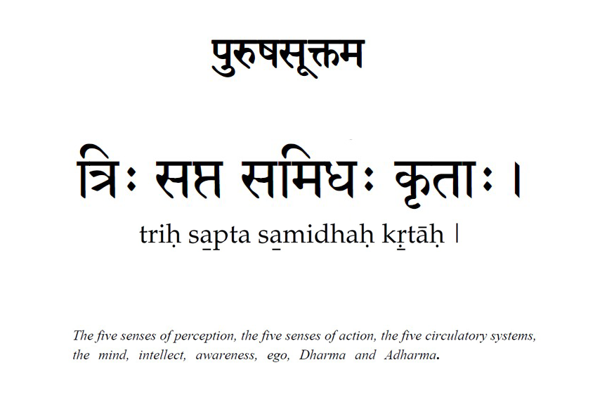 Hindu Astrology: Jyotisha: Adhyatmika Khanda- Theory