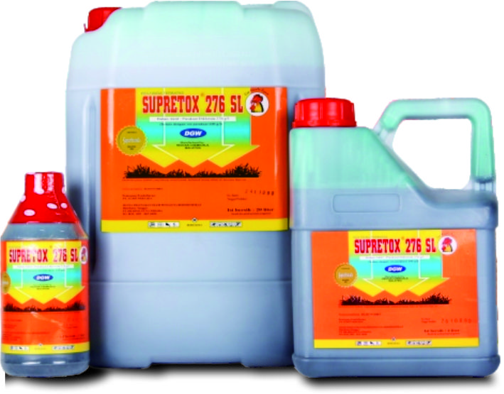 INFO KITA: Update Harga Pestisida Produk DGW