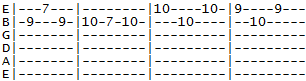 Bittersweet Symphony guitar tabs & Chords by The Verve