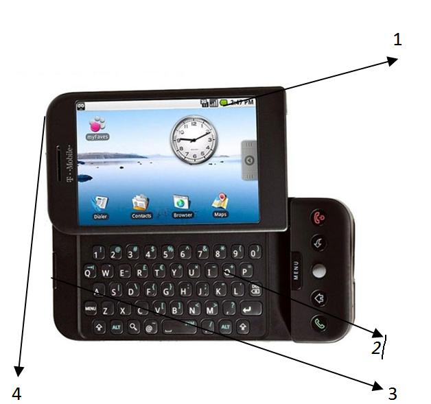 STC NG5: PRINCIPAIS COMPONENTES DE UM TELEMÓVEL