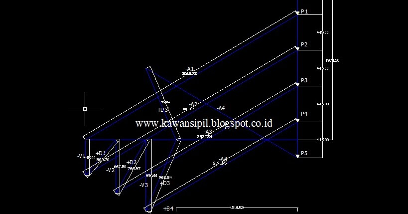 Cara Penyelesaian Metode Cremona - Sarjana sipil