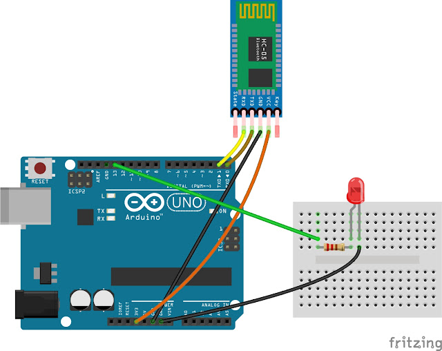 Arduino & Android - Bluetooth Üzerinden Sesli Komutlarla Led Kontrolü ...