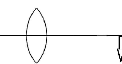 Koleksi latihan Fizik SPM: 5A5m - rajah sinar kanta cembung