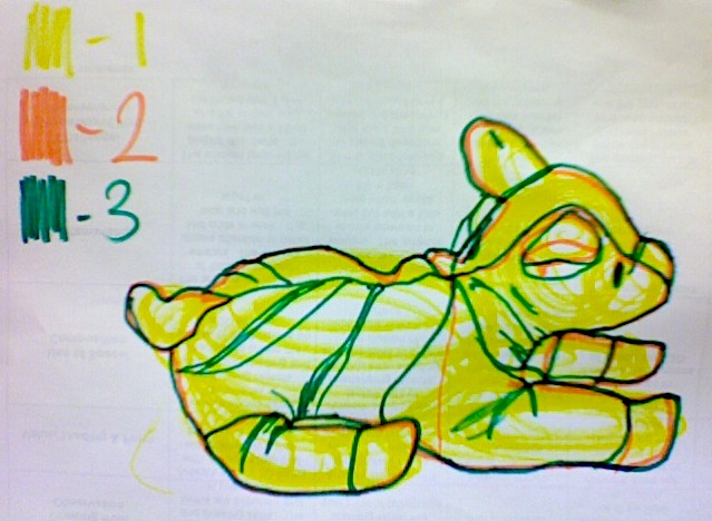 DMS ART: The 5 Skills of Drawing