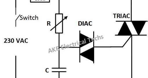 what is Diac and Triac how it works?