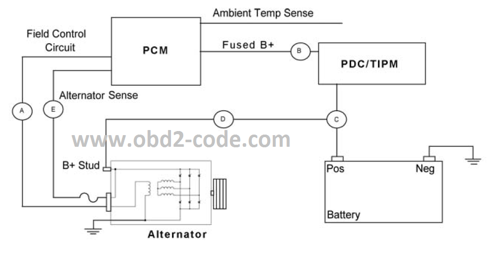 Battery System Voltage Low