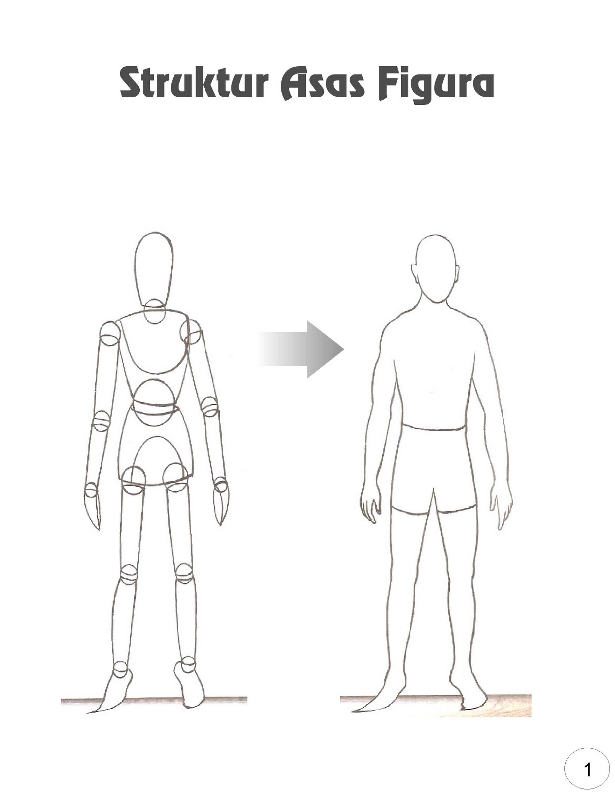 My Creatives Zone My Art Gallery: Melakar Figura
