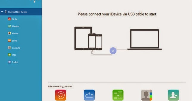 Fonepaw ios transfer crack - homokasin