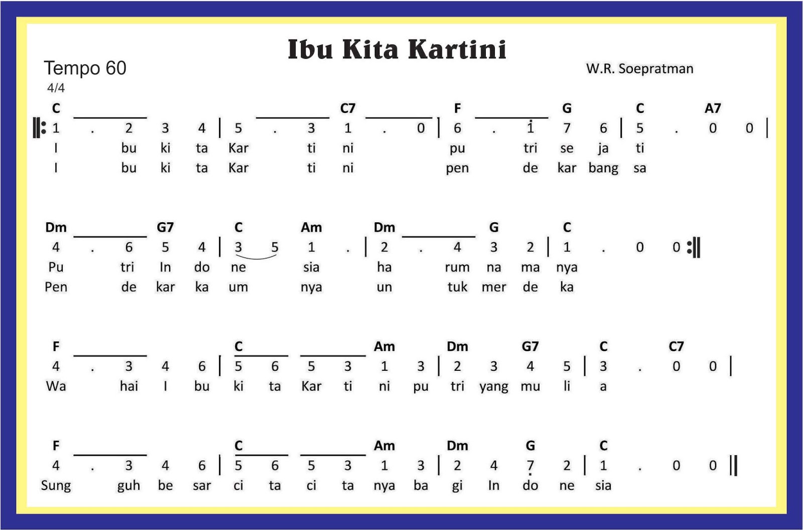 Cara Membaca Not Angka - SEKITAR MUSIK