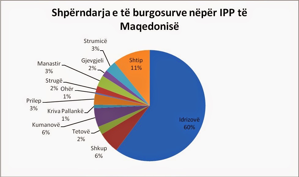 Milazim Mustafa: “Fshehja e migrantëve dhe tregtia me njerëz si vepra ...