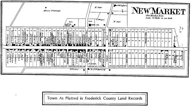 The Town of New Market, Maryland