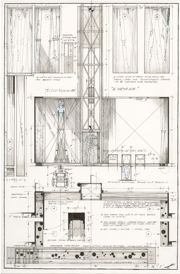 South Coast Repertory: Theatrical Myth
