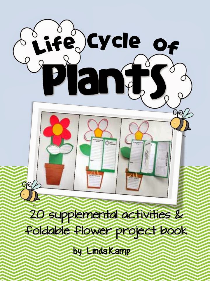 Spring Fling Day 5 Freebie! - Owl-ways Be Inspired