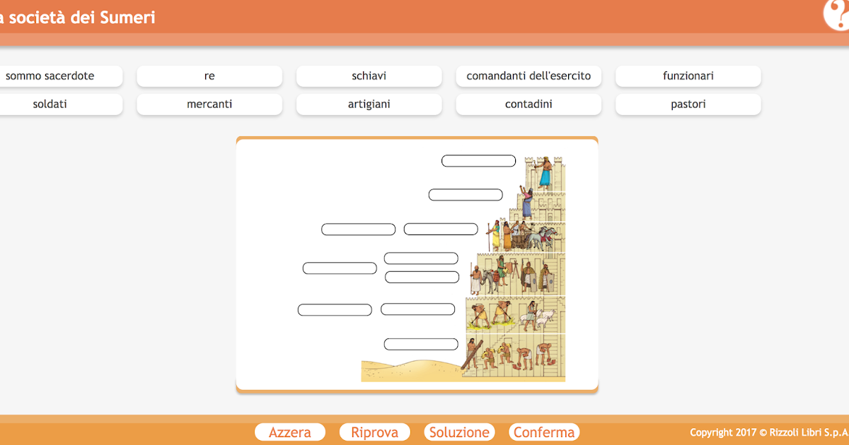 Noi della sezione A: VERIFICA: LA SOCIETÀ DEI SUMERI