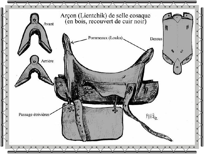 French Vocabulary Illustrated: arçon