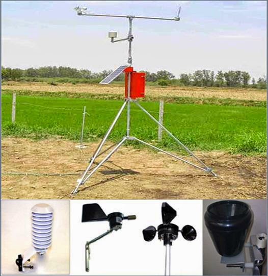 Meteorological Instruments