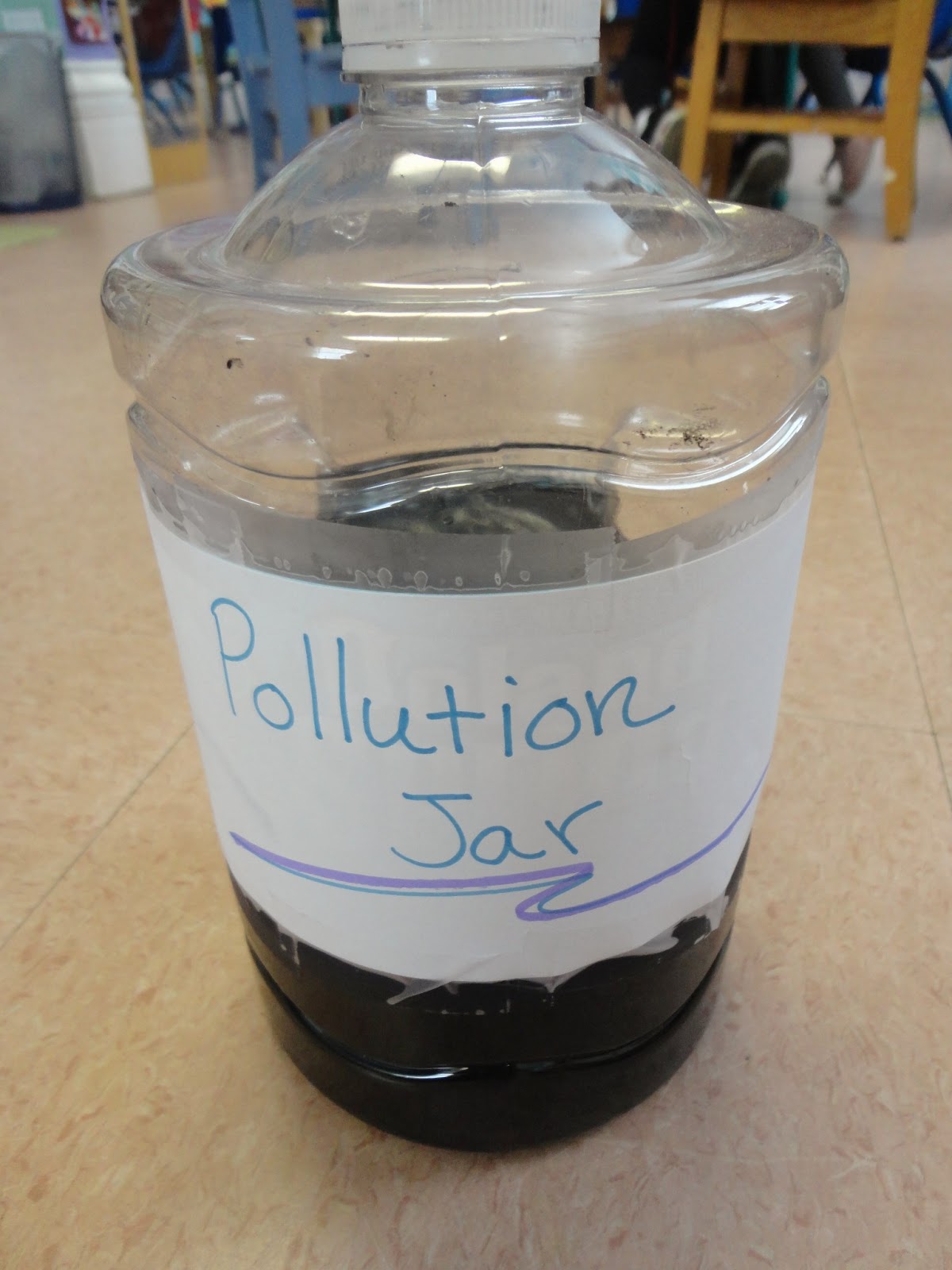 My Catch A Star Classroom!: Pollution