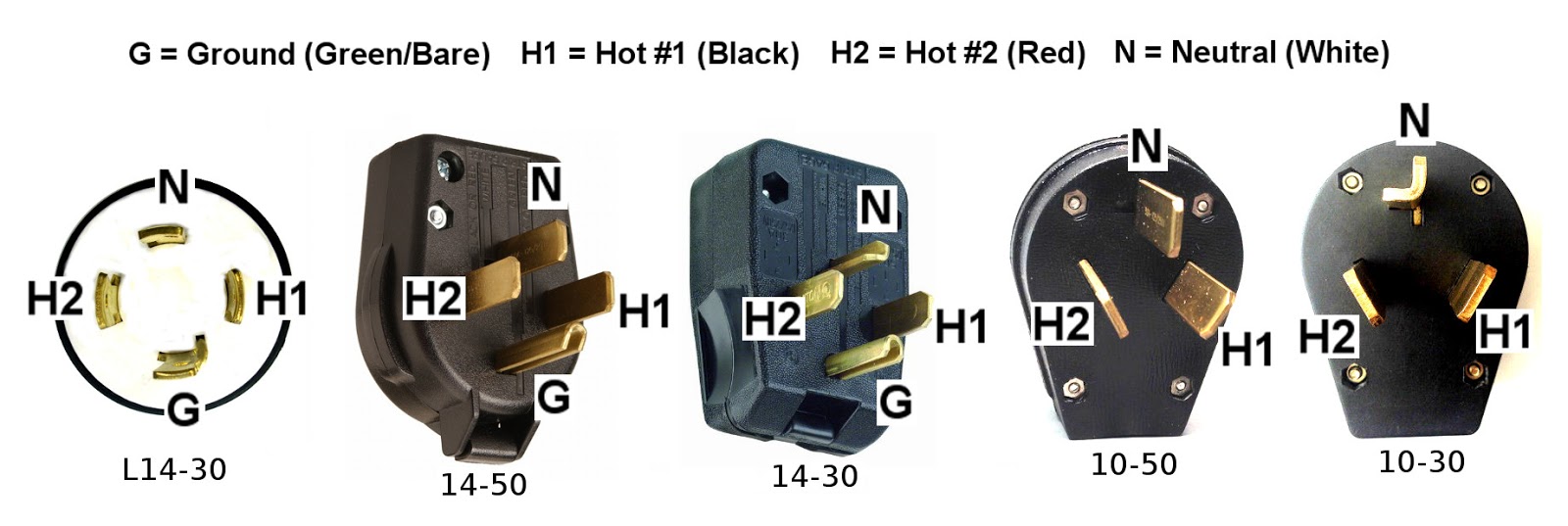 Millwater Publishing: LND: Backup Generator.