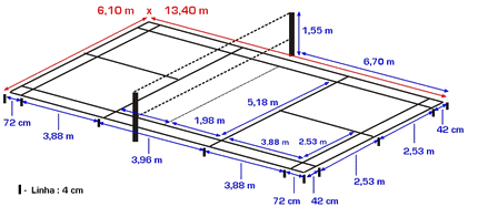 ROTELLI ESPORTES: Quadra de Badminton