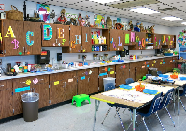 Cassie Stephens: In the Art Room: Art Room Tour Before and After (Part 1)