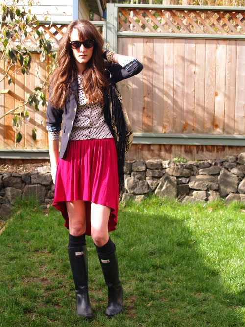 Raspberry Prep | Kaizen Fashion Project