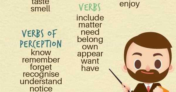 LearningEnglish: Non-Continuous Verbs