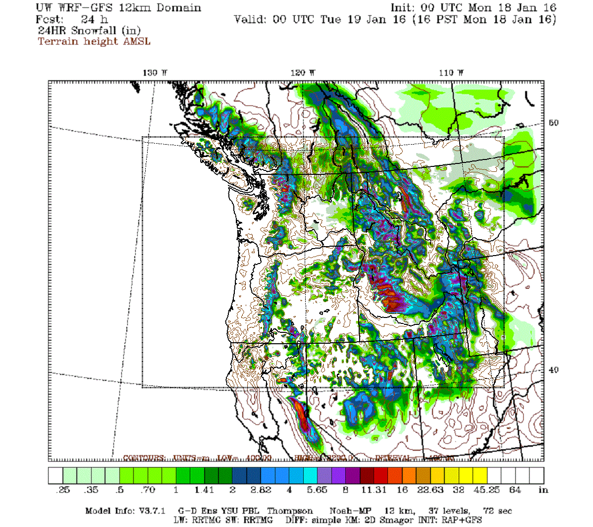 Utah Weather: January 2016