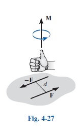 Momento de un par - Formula Escalar | Ingenieria Mecanica