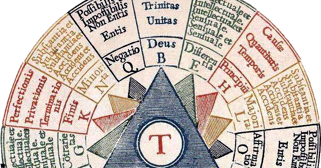 CESIM - Centro Studi e Iniziative di Marineo: L' ARS COMBINATORIA DI ...