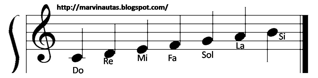 Música para todos: La Clave de Sol