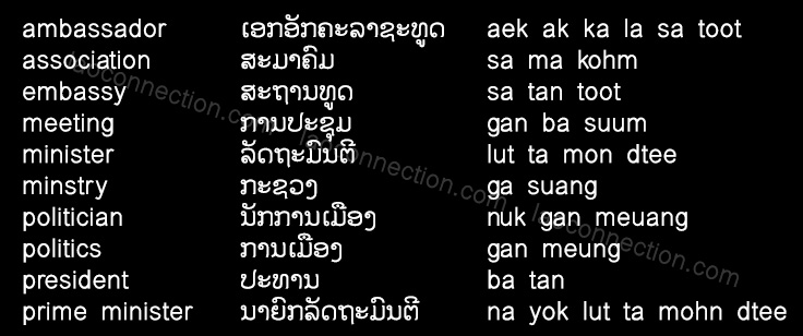 Laoconnection.com: Lao Language: Political Related Word List