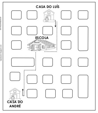 O incrível mundo da criança : Geografia