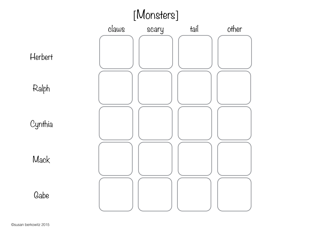 Susan’s Free Comparing Monsters - an Activity for I Need My Monster ...