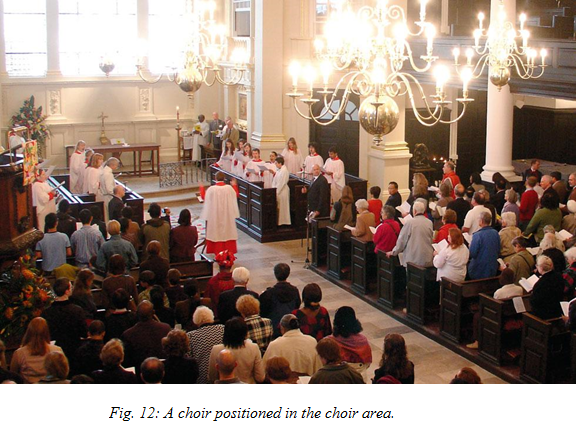 THE RIGHT PLACE OF THE CHOIR