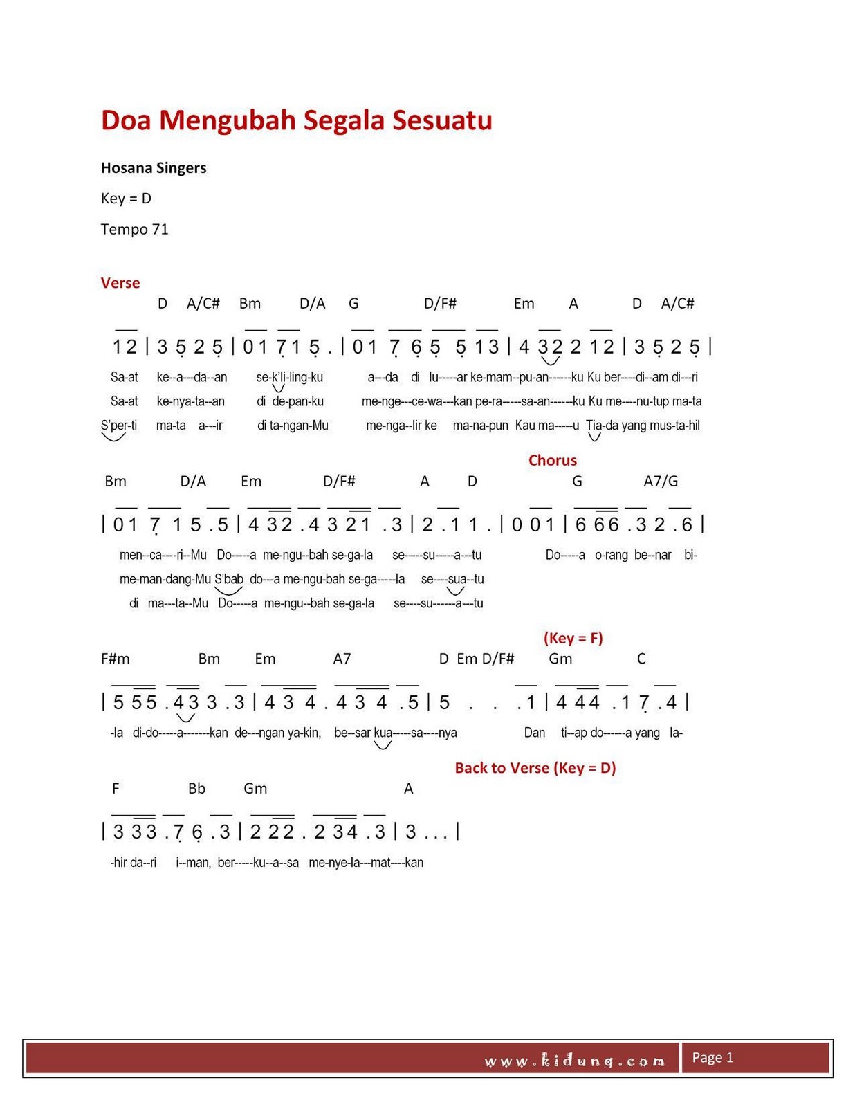 Doa Mengubah Segala Sesuatu