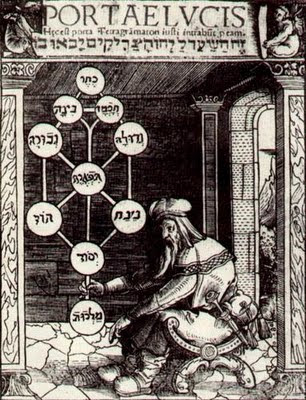 Talking About Ritual Magick: A Brief History of the Qabbalah - Part 2