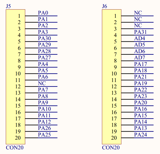 1337 beef: Make: Poor man's Minimig ARM Controller