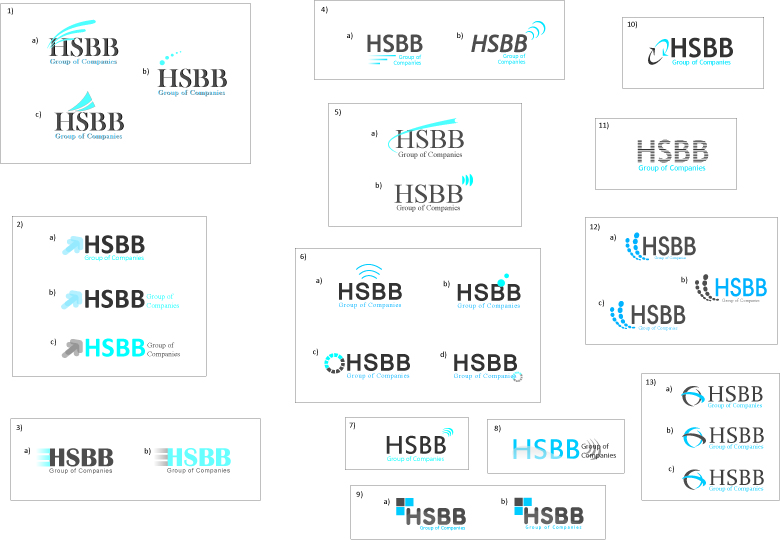 Summer Placement - Internship Report