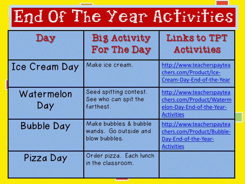 First Grade Funtastic: 5 For Friday Linky {A day late but for a good ...