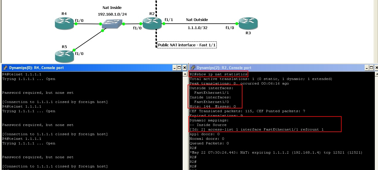 IT Blogtorials: Configuring NAT - Dynamic NAT with PAT